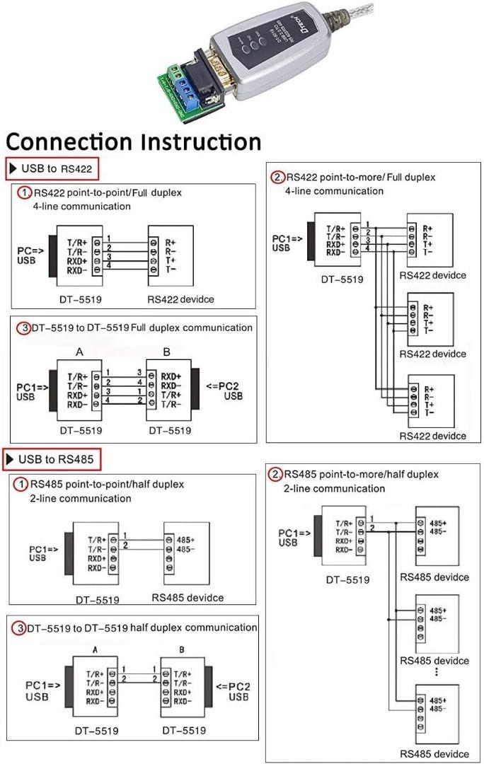 [BNIB] DTECH (5324496) 10 Feet USB to RS422 RS485 Serial Port Converter ...