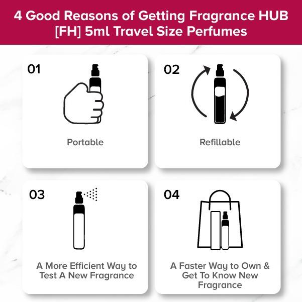 [FH 5ml Refill] Jennifer Lopez JLO Still EDP Lady by Fragrance HUB ...