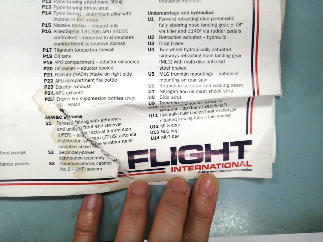 2009 Boeing Airplane Parts Aviation Poster Northop Grumman, Hobbies ...