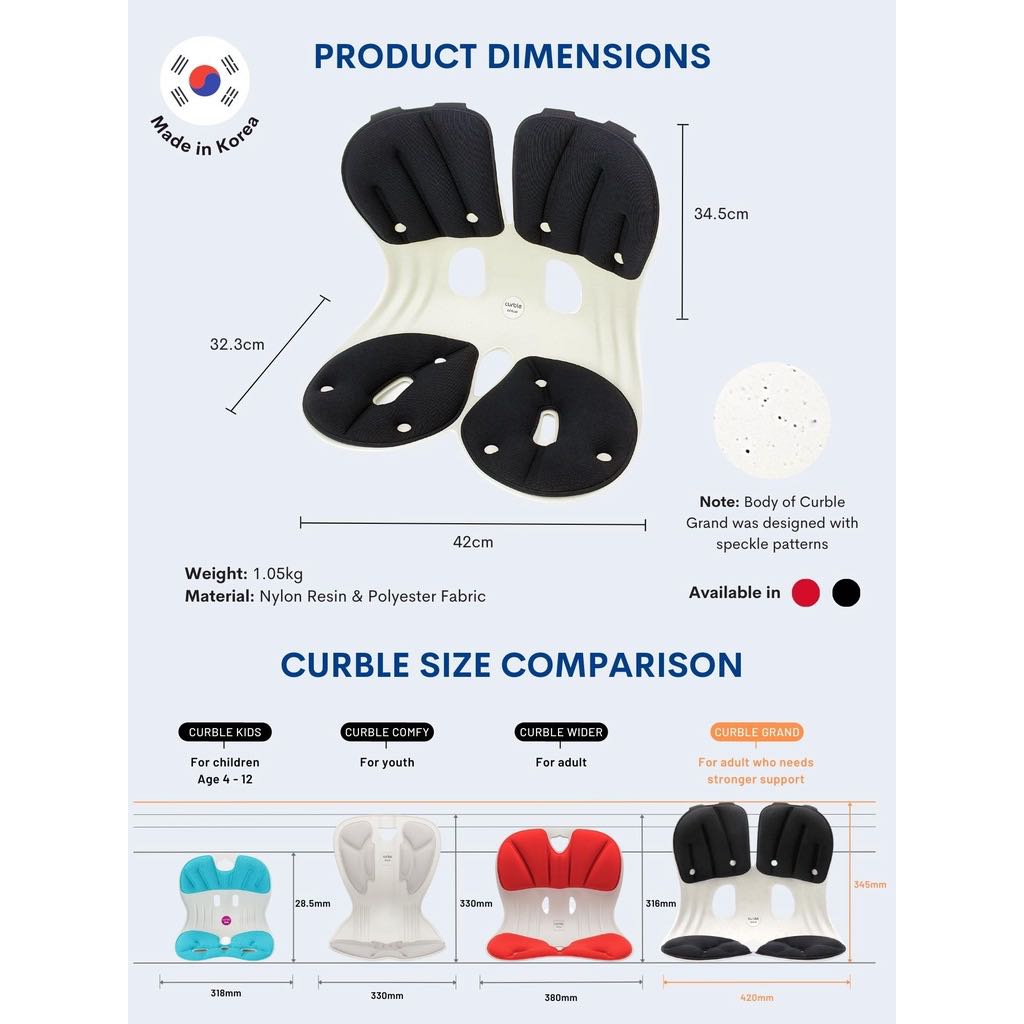 Made in Korea [ Ablue ] Curble Grand, Furniture & Home Living ...