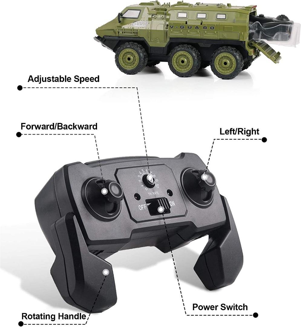 RC Cars, 1/16 Scale RC Military Truck, 6WD 2.4GHz 98 Foot RC Distance ...