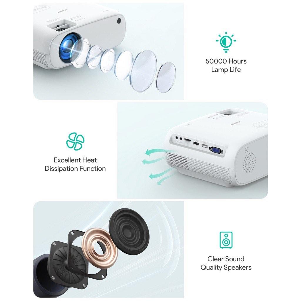 Aukey RD-860 Wireless Wi-Fi Mini Projector with 1080p Resolution ...