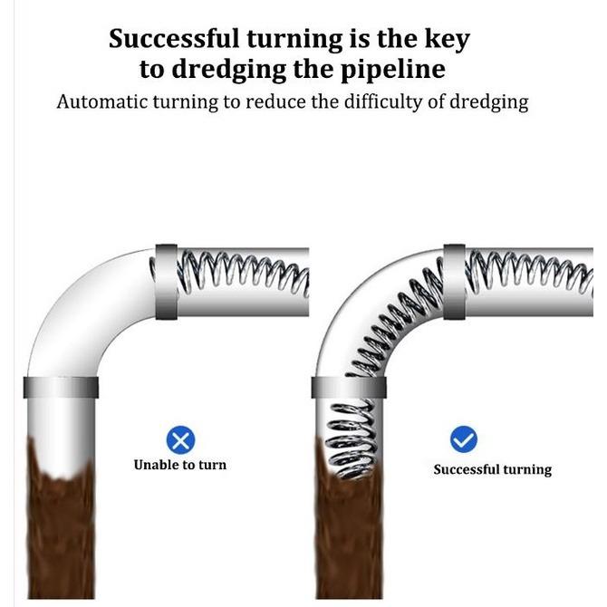 220V Pipe Cleaning Machine Electric Sewer Pipe Dredging Machine Toilet ...