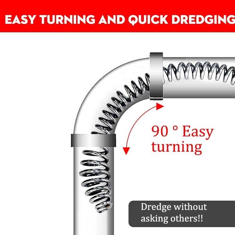 220V Pipe Cleaning Machine Electric Sewer Pipe Dredging Machine Toilet ...