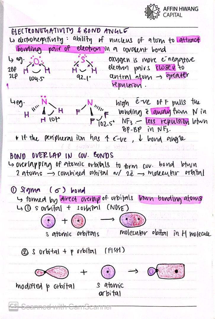 AS A Level Chemistry (9701) Notes 2021-2022 Syllabus - from a straight ...