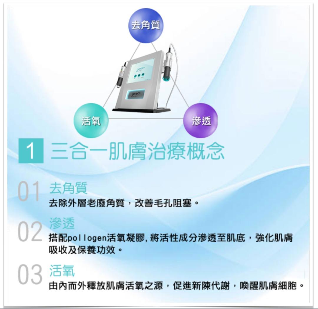 GENEO+ 3 合 1 超聲波射頻氧氣,泡泡電波,護膚氧氣噴射O2水磨皮機, 鑽石基因膠囊 (功效: 肌膚注氧,改善膚質, 細胞充氧充電 ...