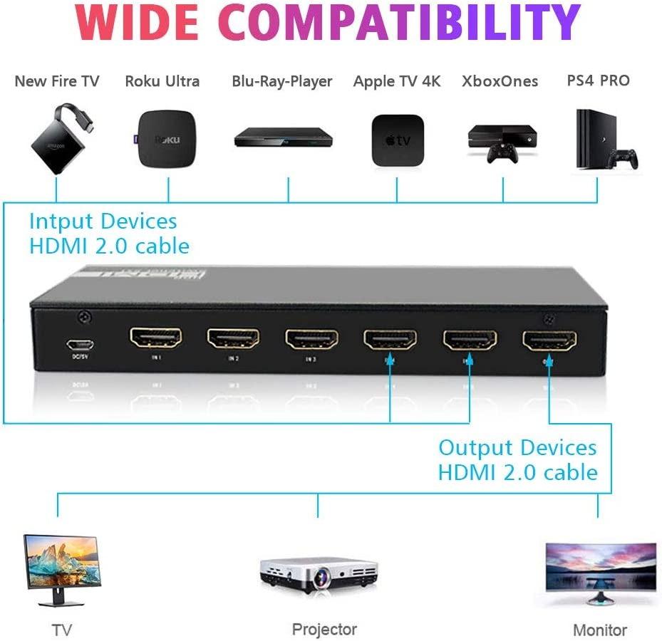 HDMI Switch Pickle Power 4K HDMI Switcher 5 in 1 out, HDMI Switch ...