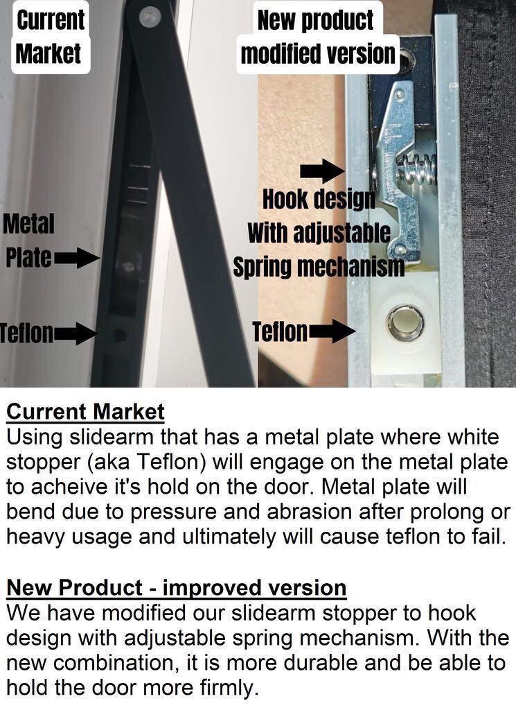 Slidearm with free installation. Smart door stopper, uniarm, slide arm ...