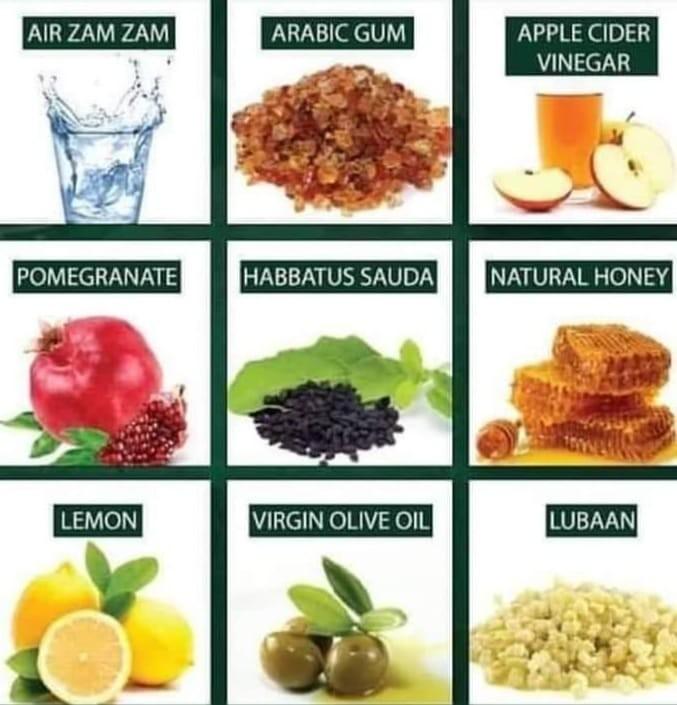 SP Mix, Health & Nutrition, Health Supplements, Vitamins & Supplements ...