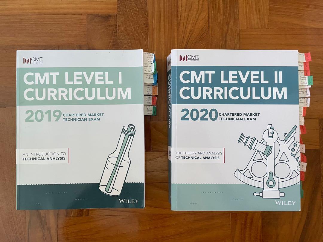 CMT Level I & CMT level II Curriculum (Technical Analysis), Hobbies ...