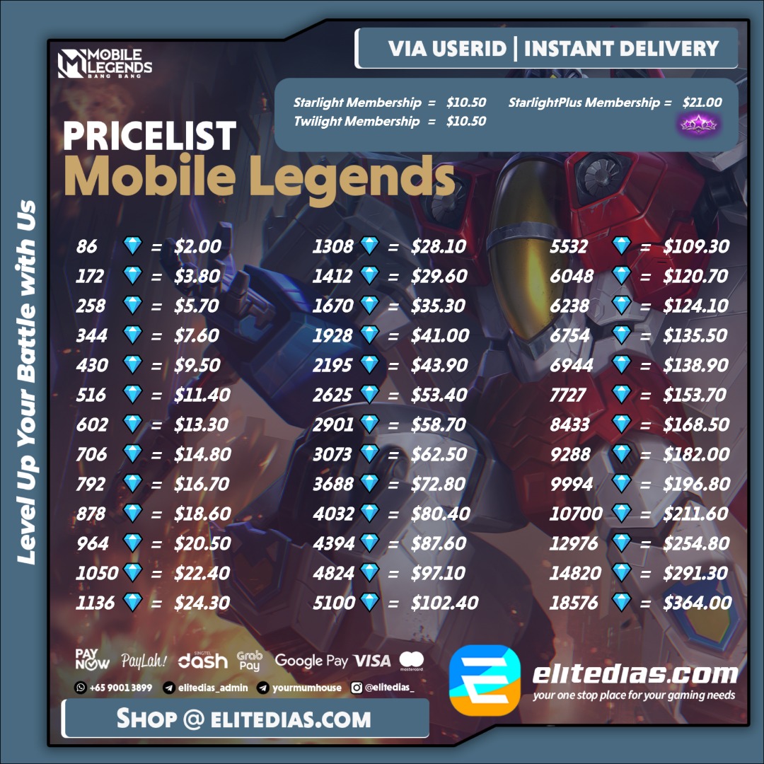 [INSTANT 24/7] Cheapest & Instant Mobile Legends Diamonds Top Up|top up ...