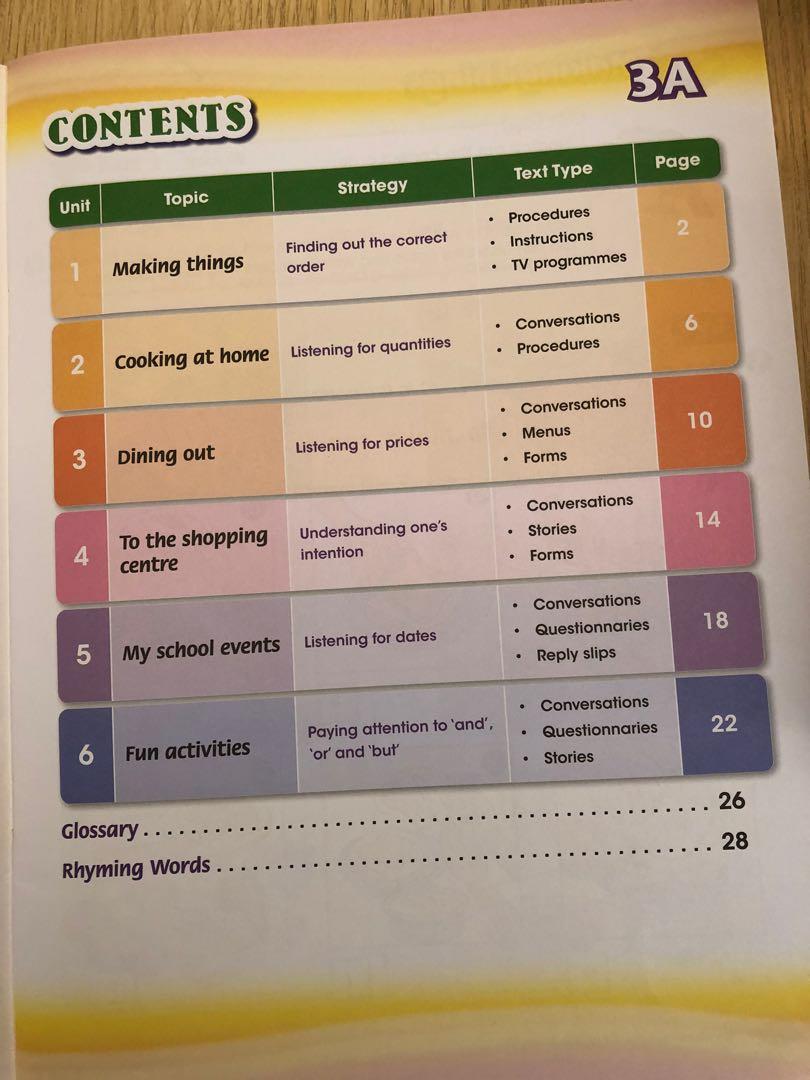 Pan Lloyds Listening Strategies 3A, 興趣及遊戲, 書本 & 文具, 補充練習 - Carousell