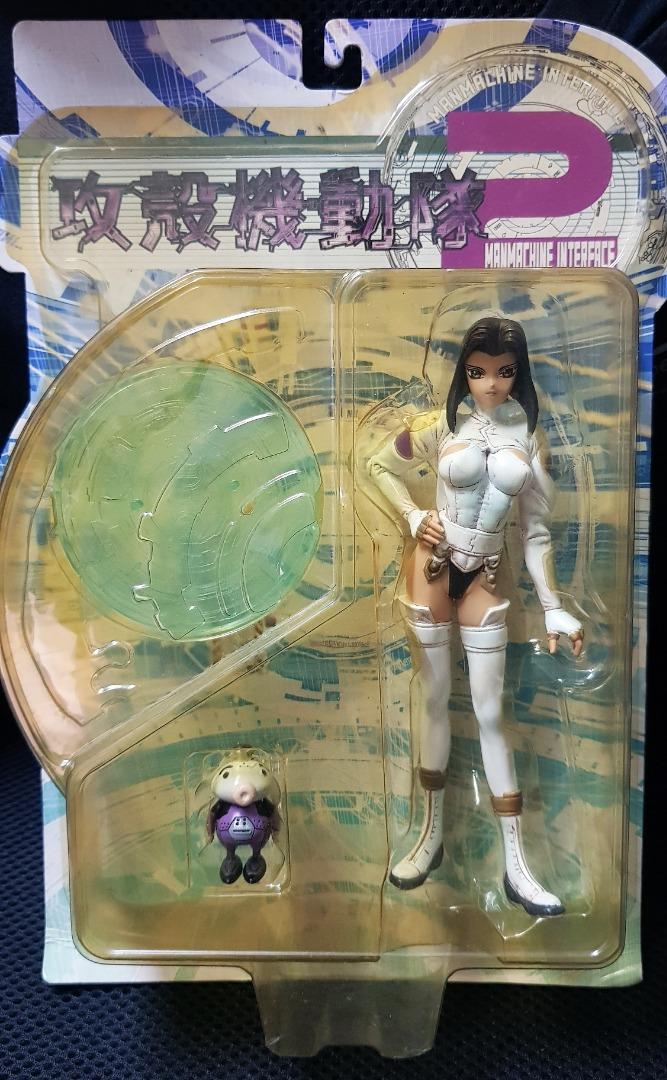 Alpha Ghost In The Shell 2 Manmachine Interface Motoko Aramaki White ...