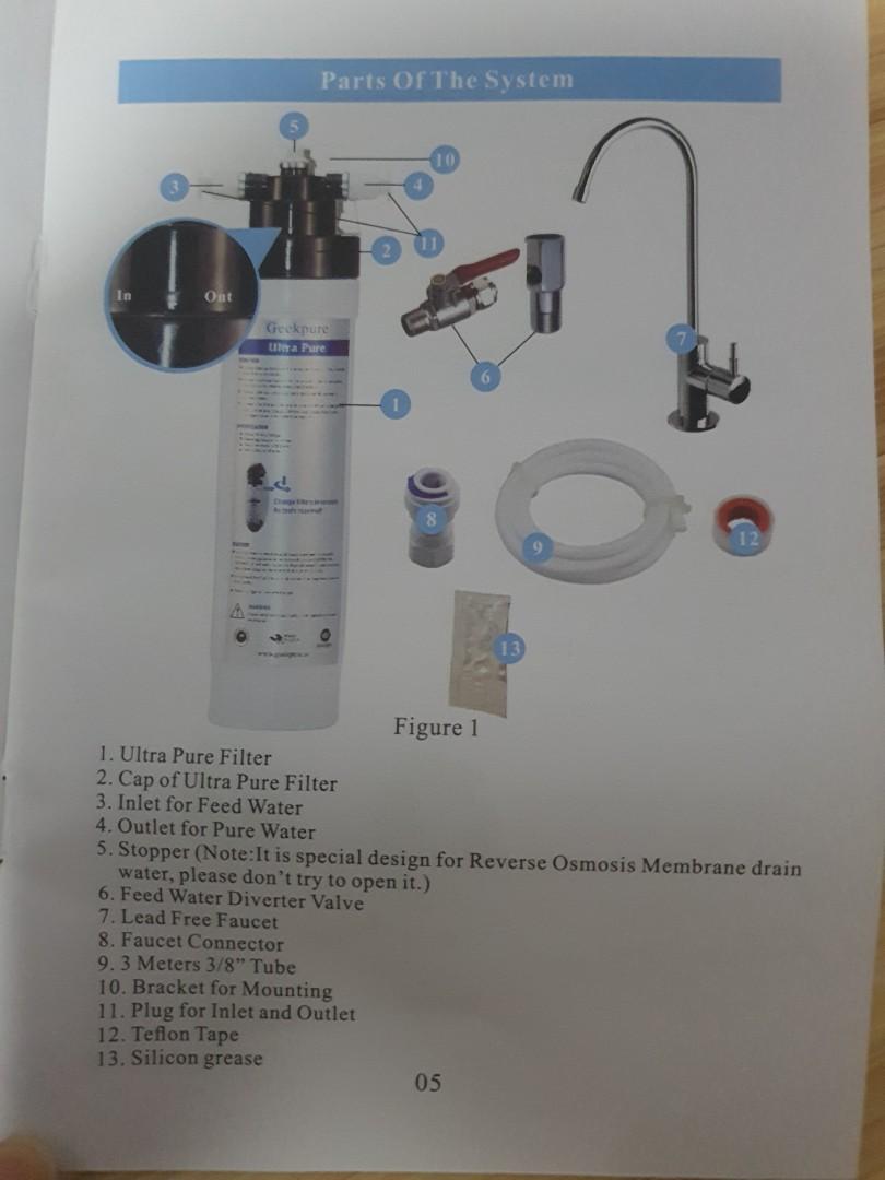 Ultra Pure Water Filtration System, TV & Home Appliances, Kitchen ...