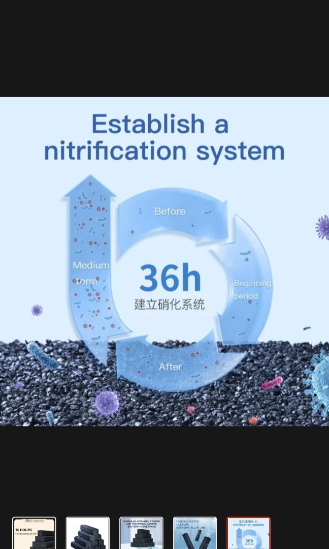 Nitrifying bacteria housing . Latest product, Pet Supplies, Homes ...