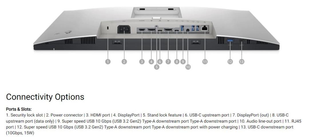 Dell UltraSharp 27 USB-C Hub Monitor - U2722DE, Computers & Tech, Parts ...