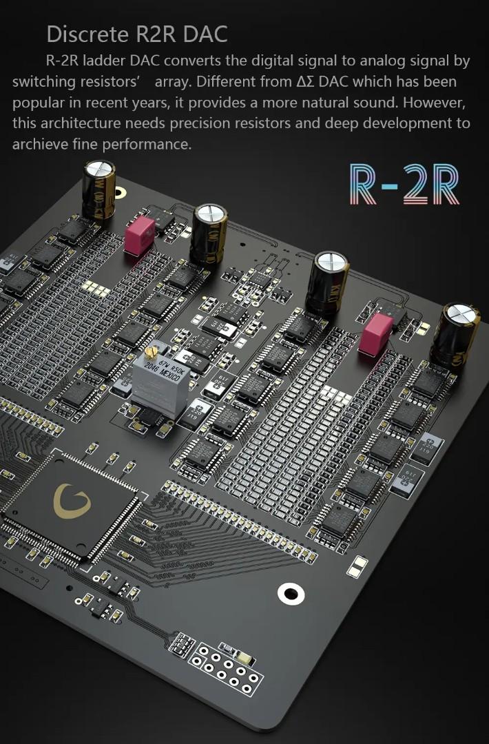 GUSTARD R26 Discrete R2R Decoder with Streamer/Renderer PCM768&DSD512 ...