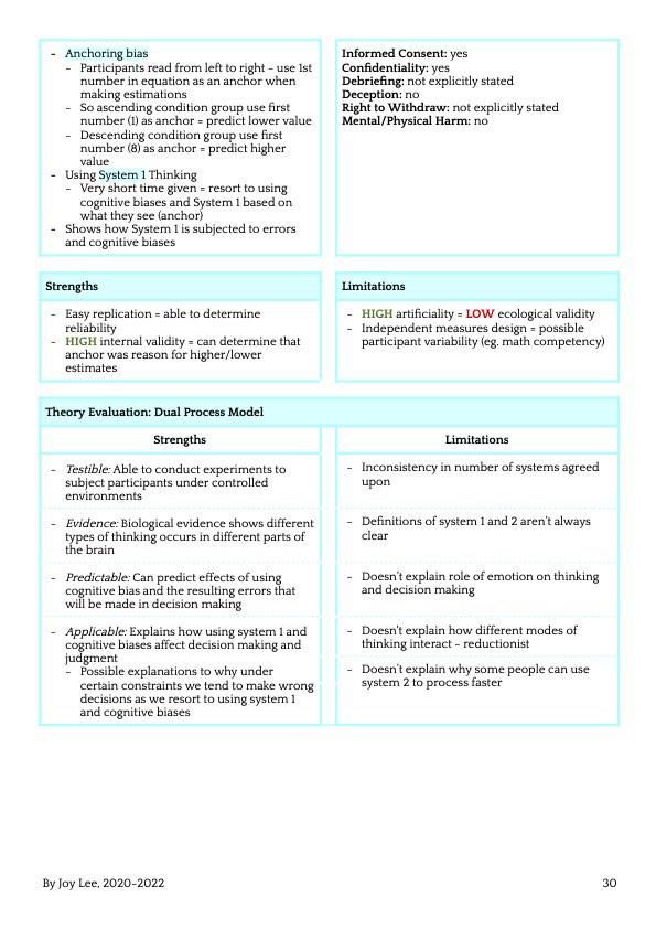 VALEDICTORIAN IB Psychology Paper 1 Notes, Hobbies & Toys, Books ...