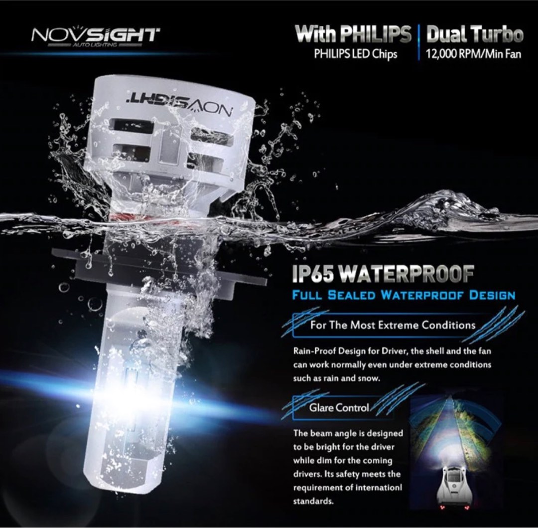 Novsight N9 LED Headlight 10,000 Lumens 60W, Car Accessories ...