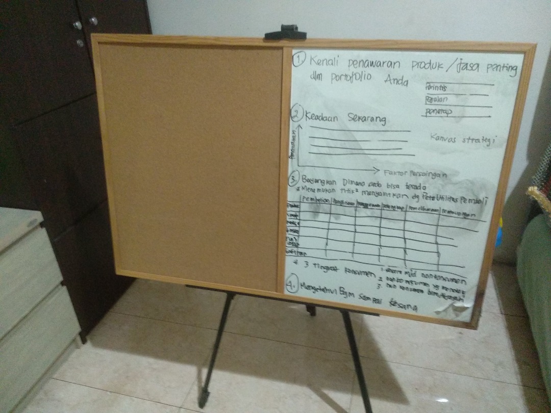 Stand Whiteboard Papan Tulis / Tripod Frame Bahan Besi, Perabotan Rumah ...