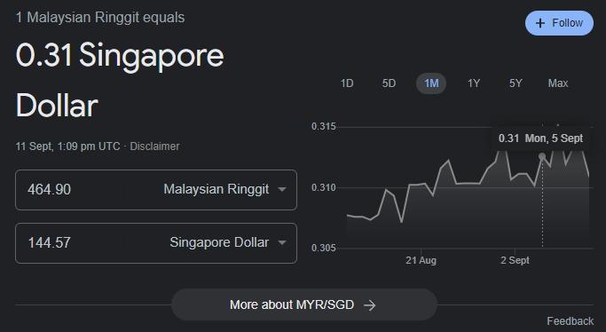 Arcane Sheriff, Peak Diamond, 6 Prems WTS Valorant Account, Video ...