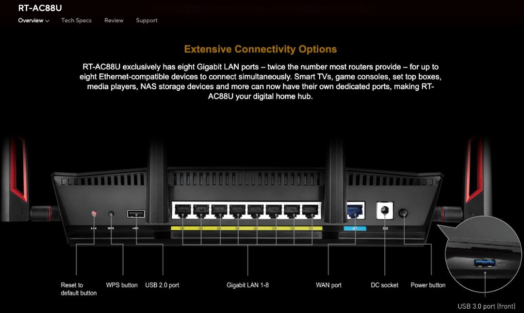 Asus RT-AC88U AC3100 Dual Band Gigabit WiFi Gaming Router with MU-MIMO ...