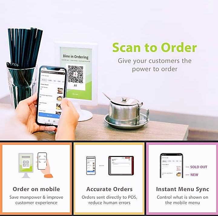 POS system QR Code Ordering digital Menu for Dine-in Restaurants Cafe ...