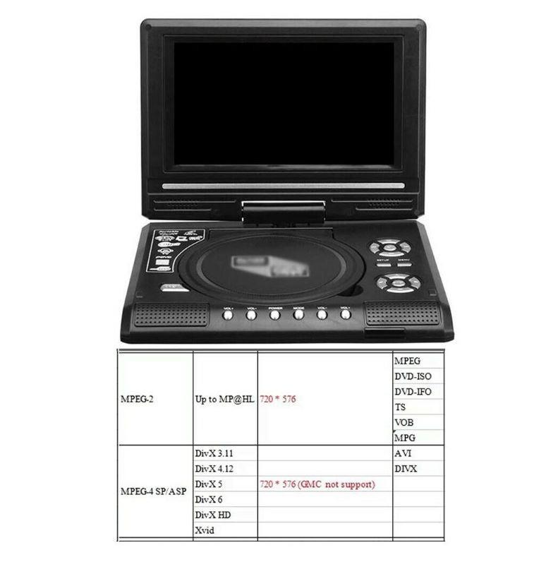 7.8 Inch Portable HD TV Home Car DVD Player VCD CD MP3 DVD Player USB ...