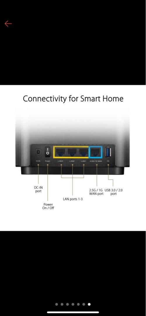 Asus XT8 2 pack AX6600 ZEN WIFI Triband mesh wifi 6 system, Computers ...