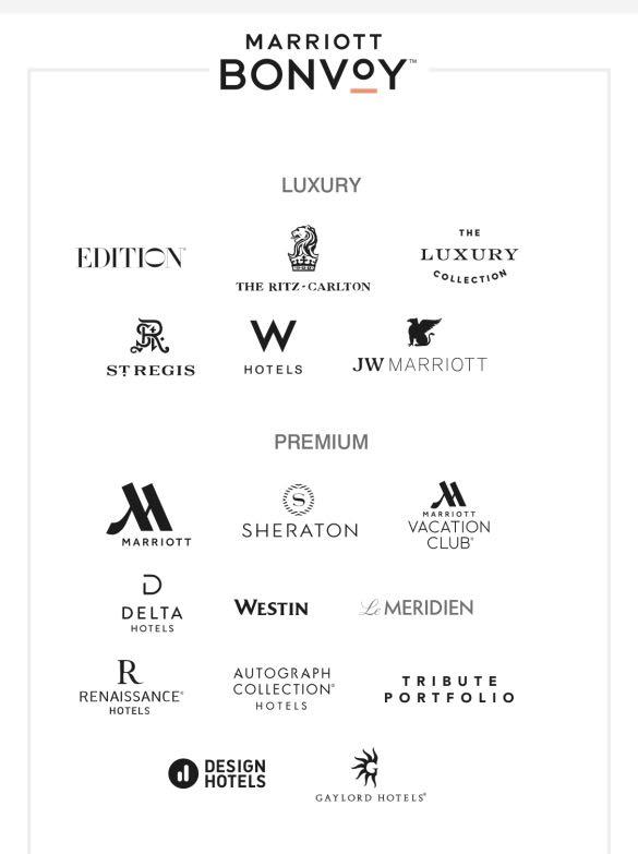 Marriot Bonvoy - Ambassador Elite member rewards and benefits!, 門票＆禮券 ...