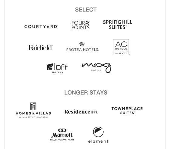 Marriot Bonvoy - Ambassador Elite member rewards and benefits!, 門票＆禮券 ...