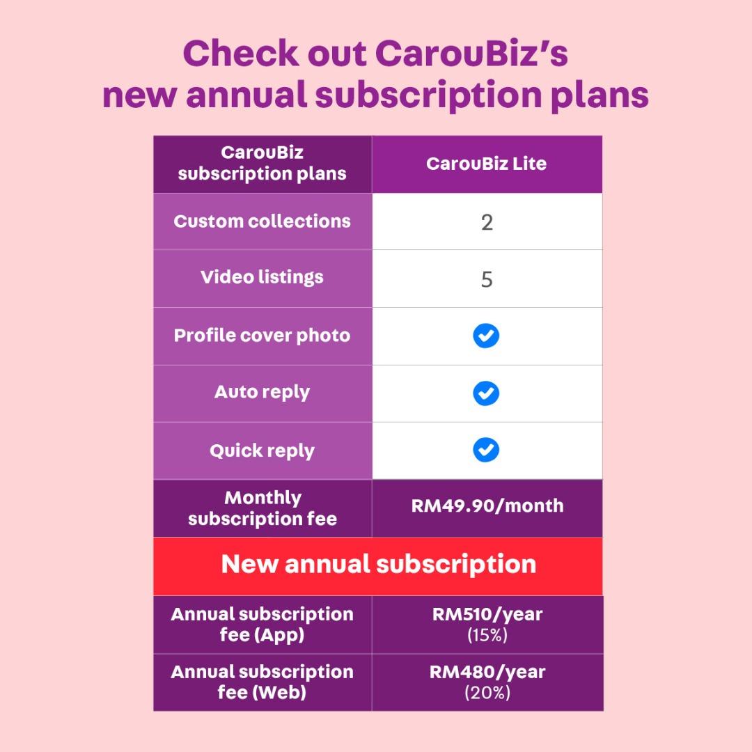 New CarouBiz Annual Subscription, Announcements on Carousell