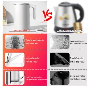 Simplus Electric Kettle 1.8L 304 Stainless Steel 1500w Automatic Power ...