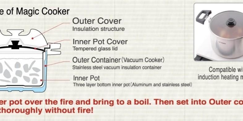 Tiger Thermal Magic Cooker not Philips, Tefal, Endo, La Gourmet ...