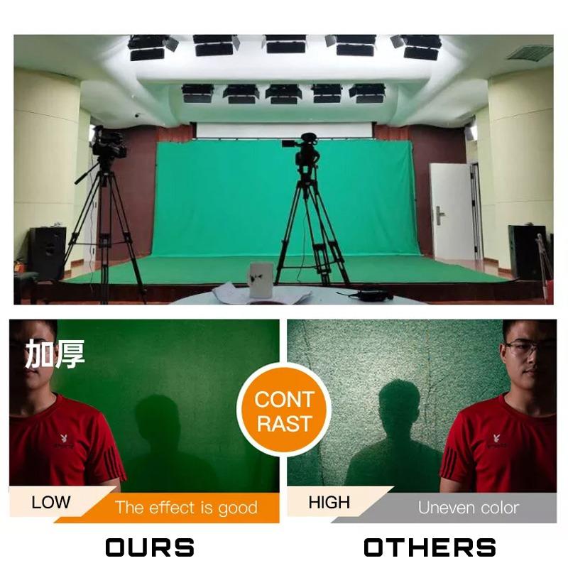 CineLabs Foldable Background and Backdrop Cloth — (3x3m / 3x6m Non ...