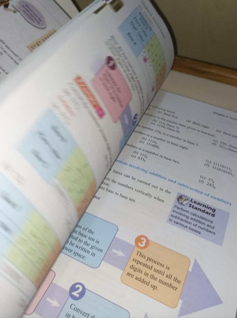 Mathematics Textbook DLP KSSM Form 4, Hobbies & Toys, Books & Magazines ...