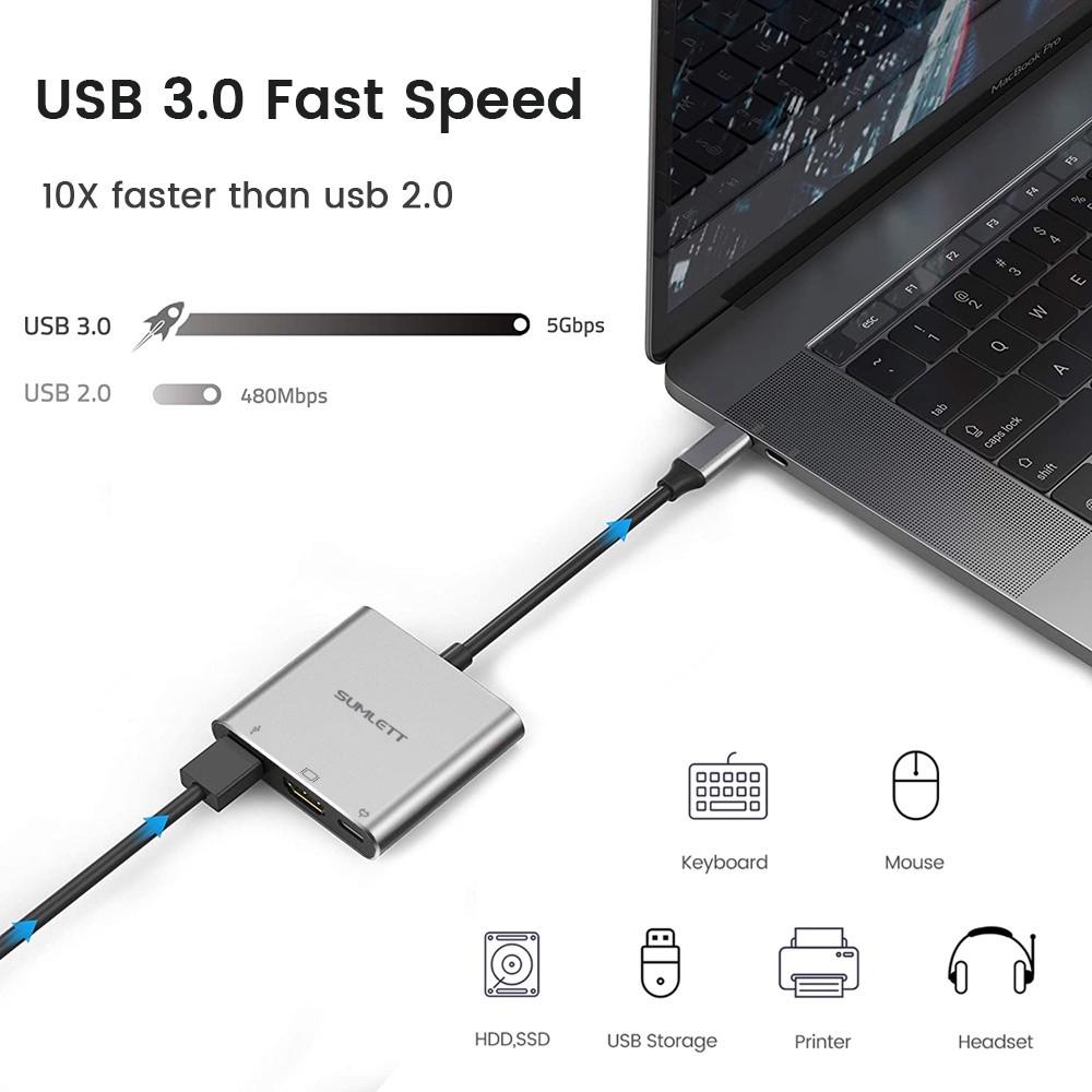 Sumlett Type C To Hdmi Multiport Adapter Usb C 3 1 Thunderbolt 3 To
