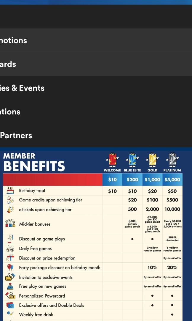 Timezone blue card, Video Gaming, Video Games, Others on Carousell