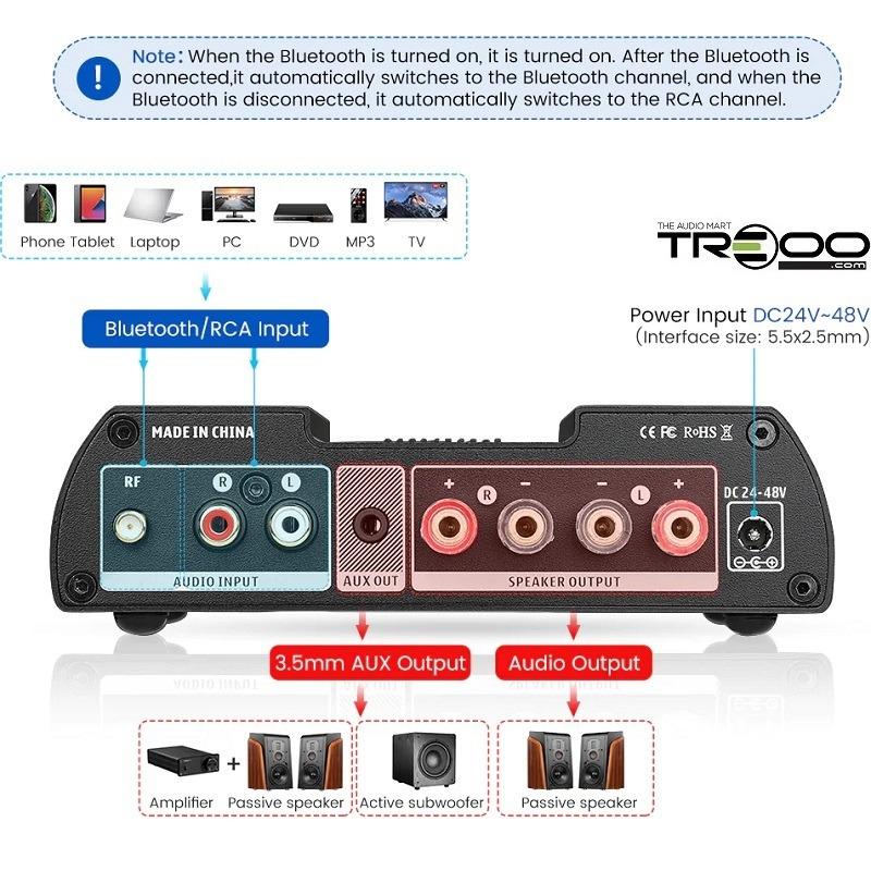 [Official] AIYIMA A08 Pro Wireless Bluetooth Hi-Fi Integrated Amplifier ...