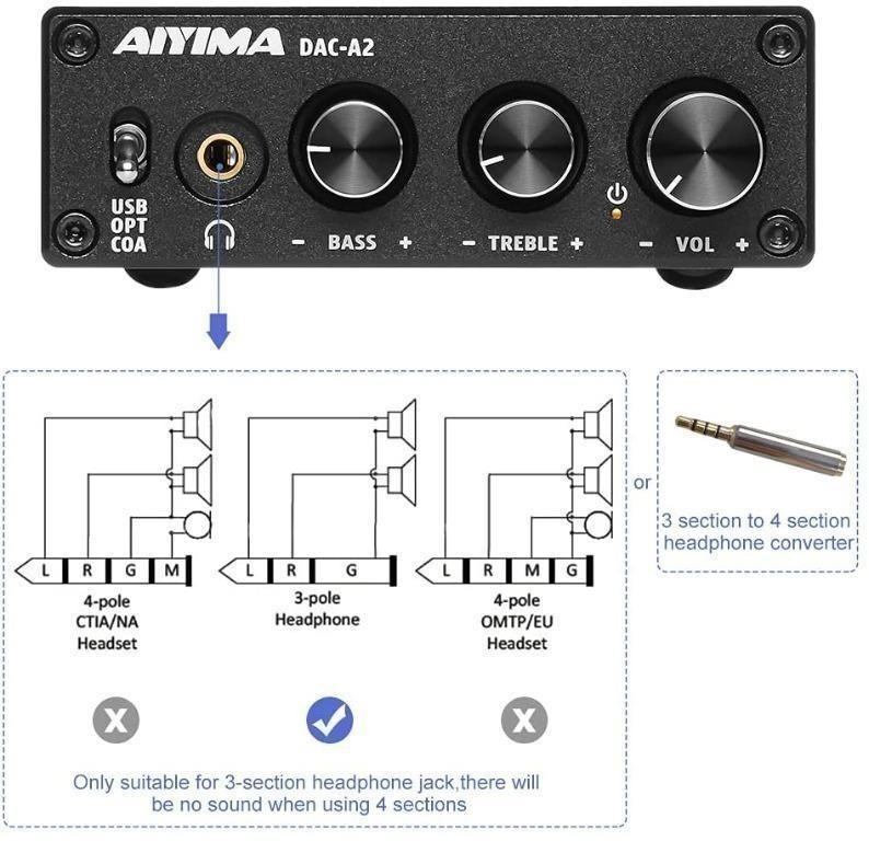 AIYIMA DAC-A2 Mini USB Powered DAC Headphone Amplifier AMP PC-USB ...