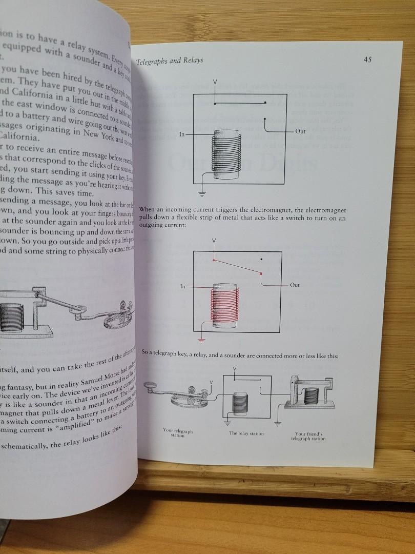 Code by Charles Petzold, Hobbies & Toys, Books & Magazines, Textbooks ... Code by Charles Petzold, Hobbies & Toys, Books & Magazines, Textbooks ...