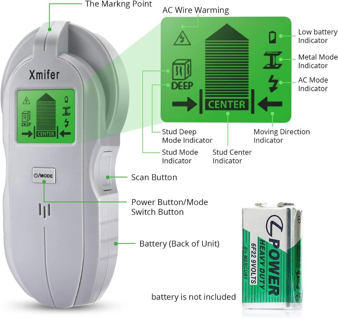 Stud Finder Sensor Wall Scanner - 4 in 1 Multi Function Electronic Stud ...
