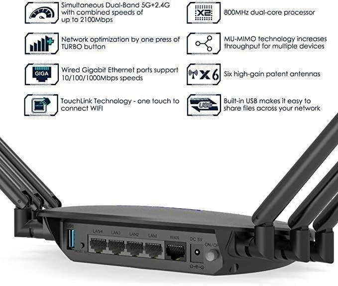 WAVLINK WiFi Router AC2100 Dual Band Gigabit Wireless Internet Router ...