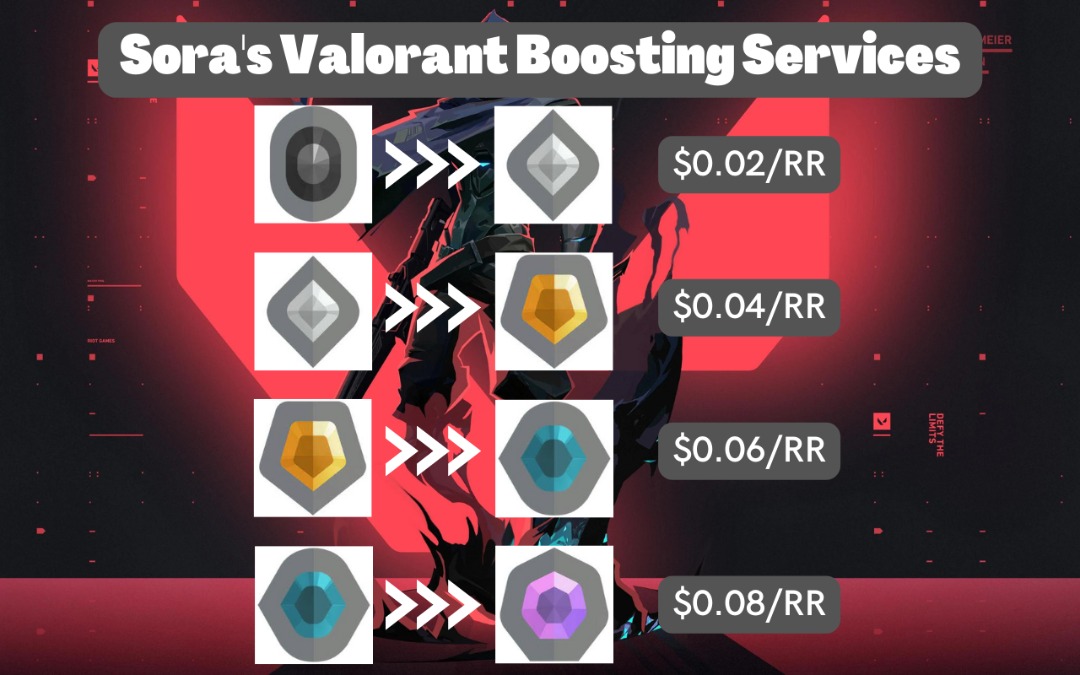 Cheapest & Fastest Valorant Boosting Services! , Video Gaming, Gaming ...