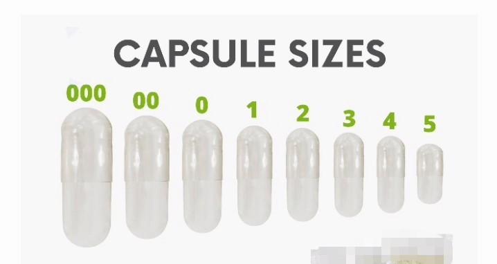 Empty Vegetable Capsules Size 0 (500mg), Health & Nutrition, Medical ...