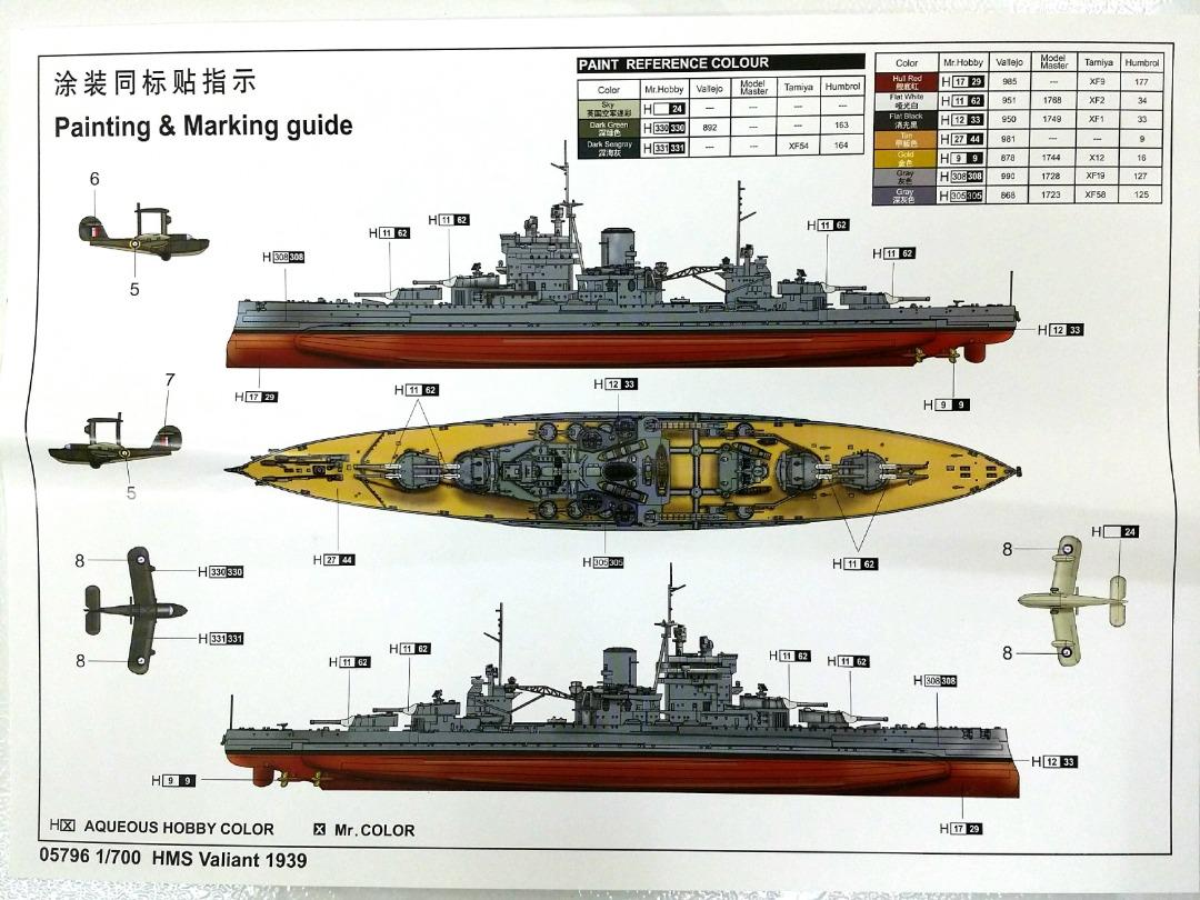1/700 #05796 Trumpeter Waterline/Full Hull HMS Queen Elizabeth Class ...