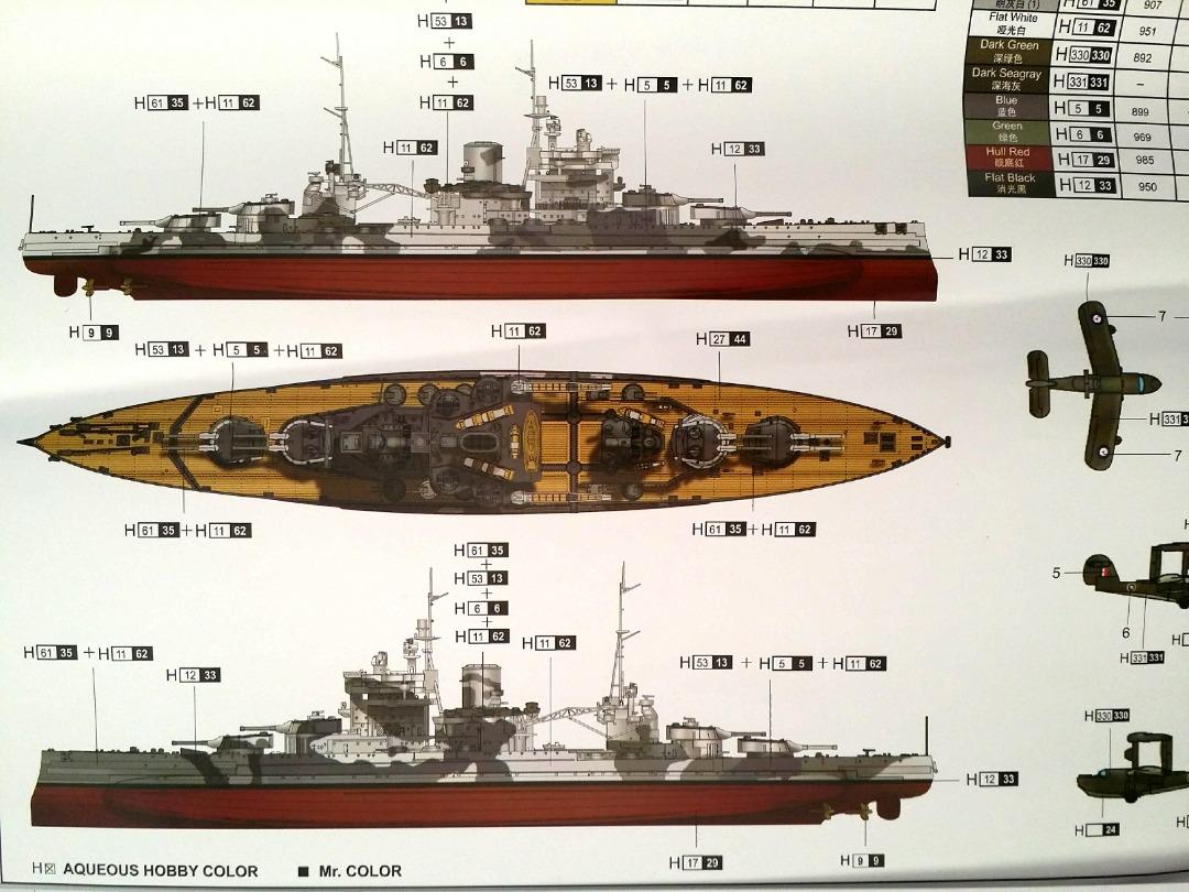 1/700 #05794 Trumpeter Waterline/Full Hull HMS Queen Elizabeth Class ...