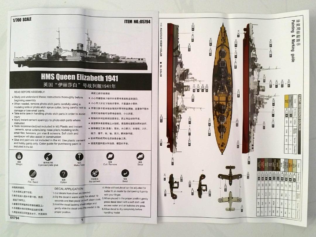 1/700 #05794 Trumpeter Waterline/Full Hull HMS Queen Elizabeth Class ...