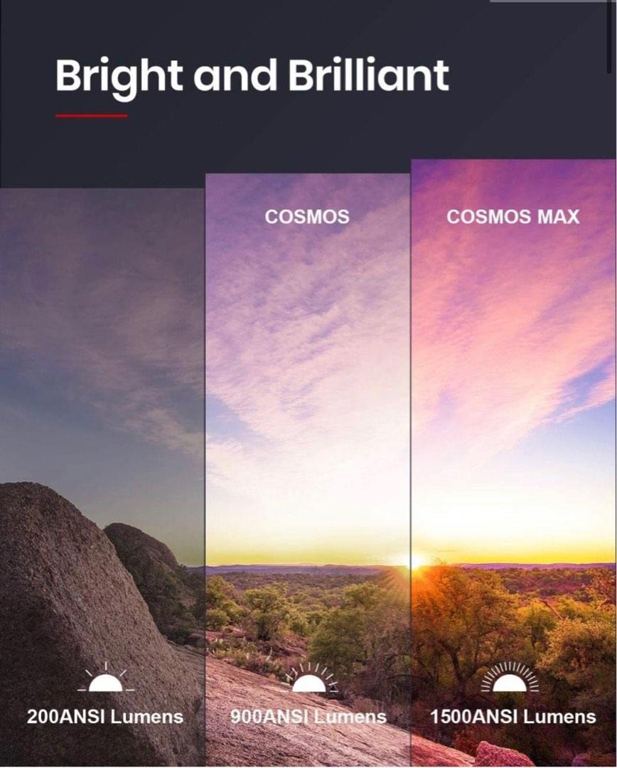 Anker Nebula Cosmos Max 4K Home Entertainment Projector, TV & Home ...