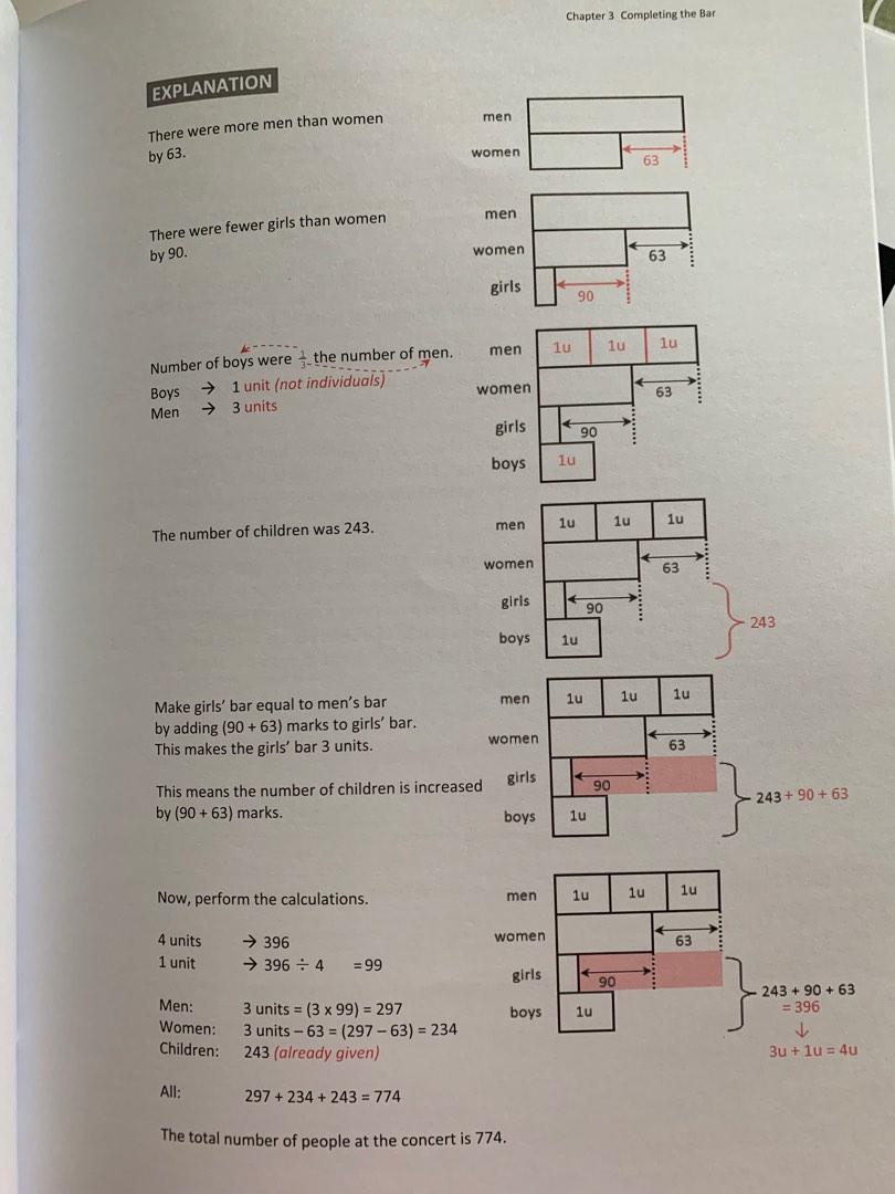 Math Heuristics Model Approach to Problem Solving, Hobbies & Toys ...